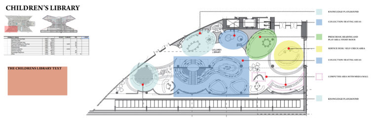 The Library Incubator - Library Consultant Web Site